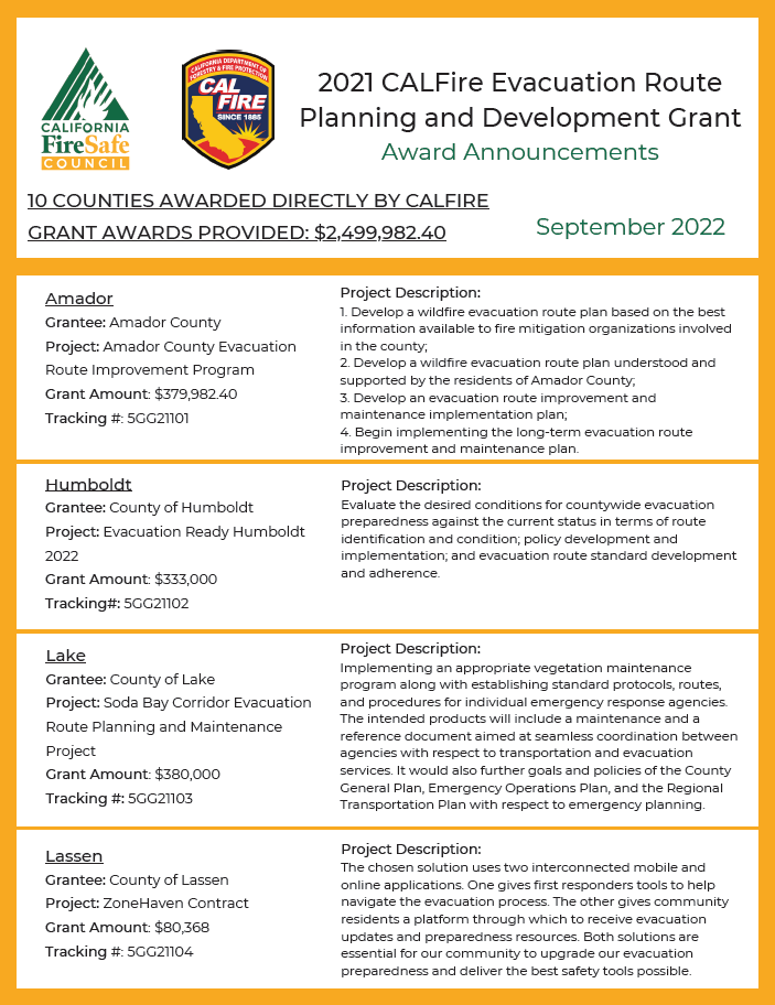 2021 County Evacuation Route Planning and Development Grant ...