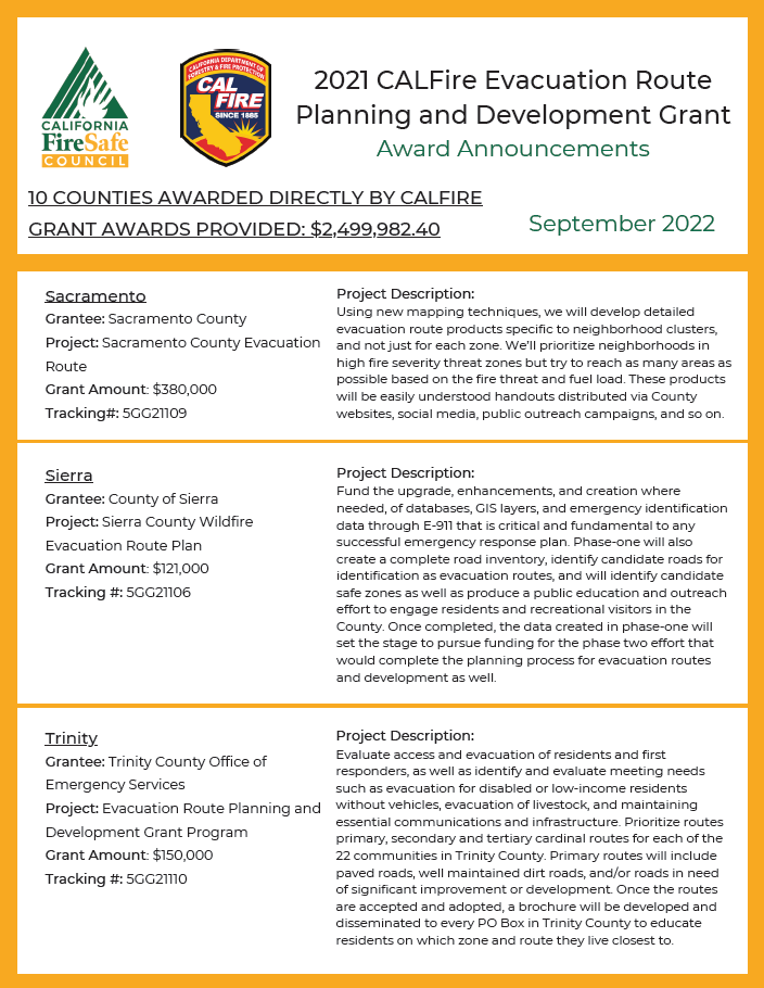 2021 County Evacuation Route Planning and Development Grant ...