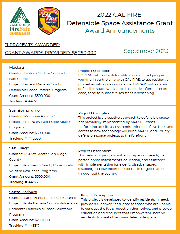 2022 CAL FIRE Defensible Space Assistance Grant - California Fire Safe ...